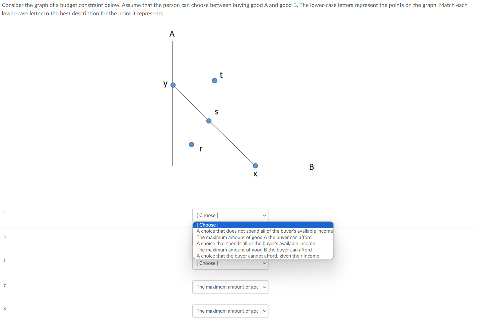 Solved Consider The Graph Of A Budget Constraint Below