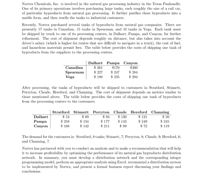 Solved Write An integer program formulation which is used to | Chegg.com