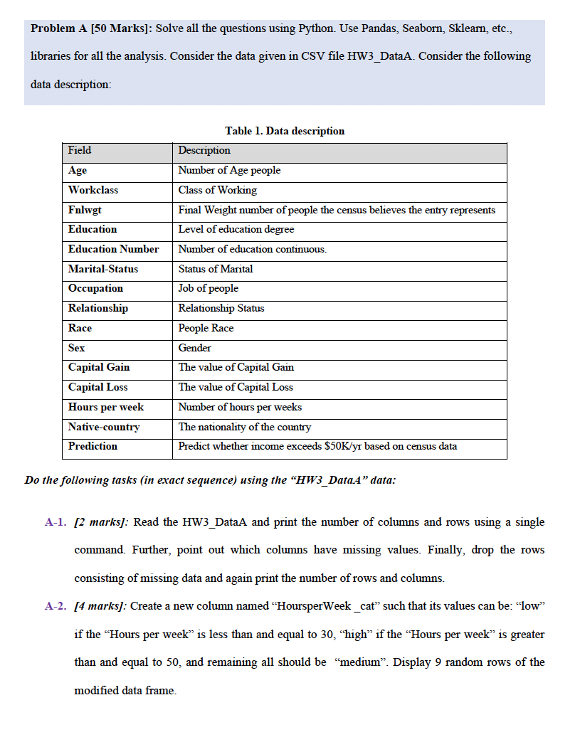 Solved Problem A [50 Marks]: Solve all the questions using | Chegg.com