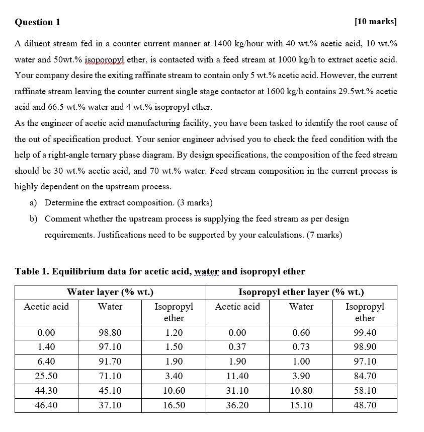 Question 1 [10 marks) A diluent stream fed in a | Chegg.com