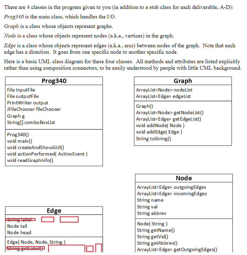 Solved Specification: Start with the given Java program | Chegg.com