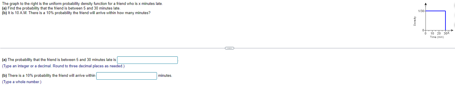 Solved The graph to the right is the uniform probability | Chegg.com