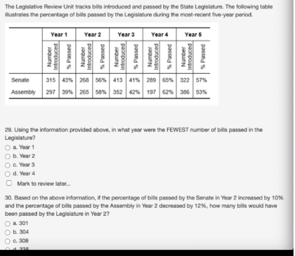 Solved The Legislative Review Unit tracks bills introduced | Chegg.com