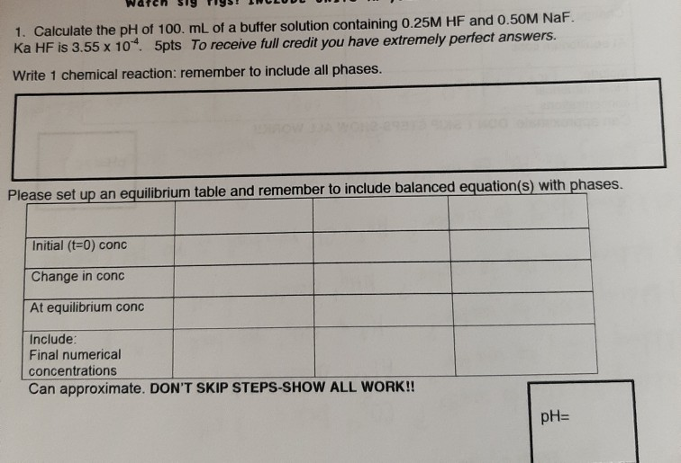 Solved NU I INOLOD - - - 1. Calculate the pH of 100 mL of a | Chegg.com