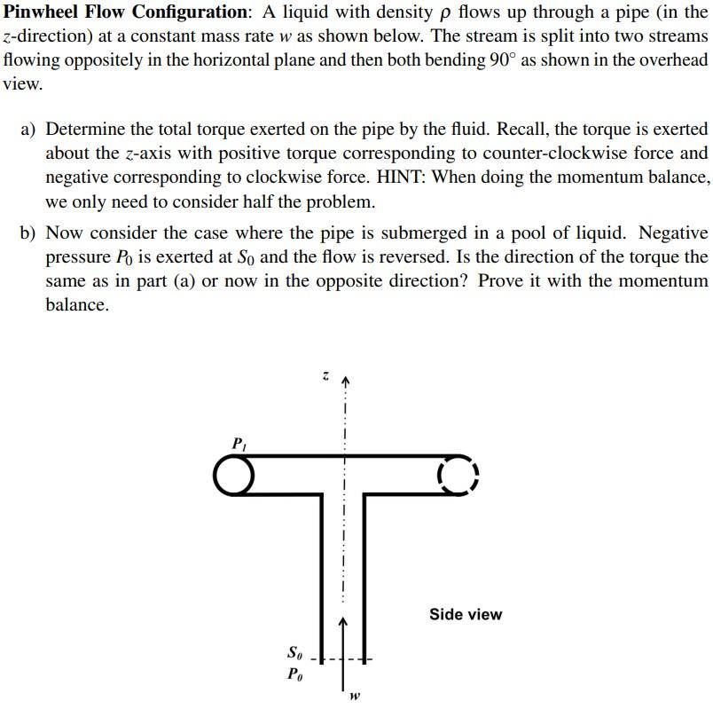 Solved Pinwheel Flow Configuration: A liquid with density ρ | Chegg.com