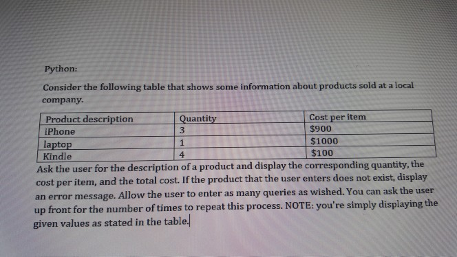 Python: Consider the following table that shows some | Chegg.com