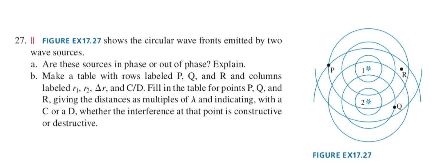 Solved 27. II FIGURE EX17.27 shows the circular wave fronts | Chegg.com