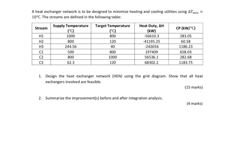 Solved A heat exchanger network is to be designed to | Chegg.com
