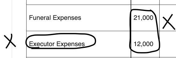 Solved Problem 19-38 (Static) (LO 19-4, 19-5) The executor | Chegg.com