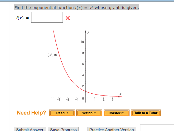 Solved Find the exponential function f(x) = ax whose graph | Chegg.com