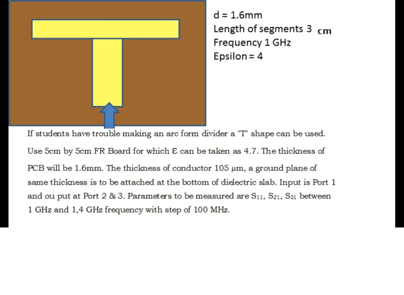 Antenna Designer MATLAB Design a microstrip square | Chegg.com