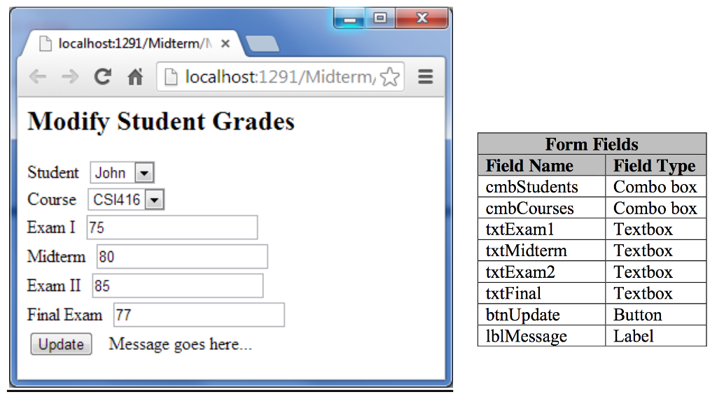 Develop the following solution using C# The following | Chegg.com