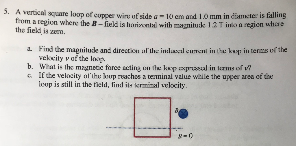 Solved 5. A vertical square loop of copper wire of side a 10 | Chegg.com