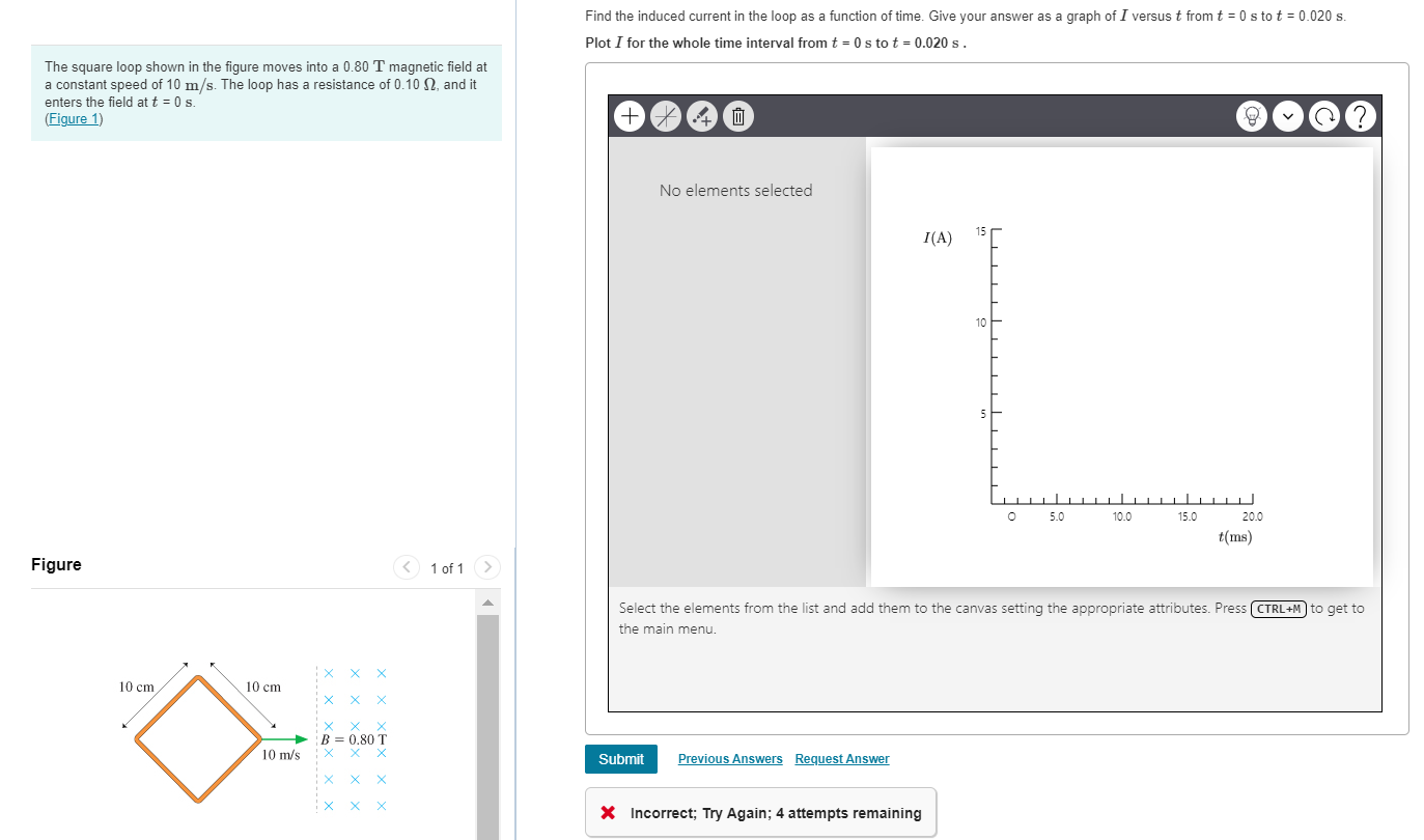 Solved The square loop shown in the figure moves into a 0.80 | Chegg.com