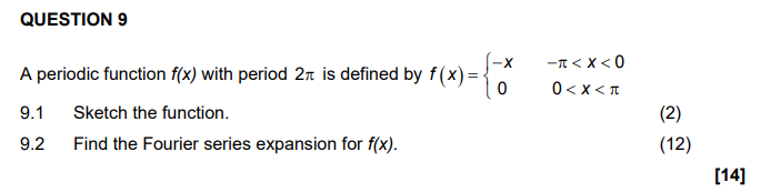 Solved A periodic function f(x) with period 2π is defined by | Chegg.com