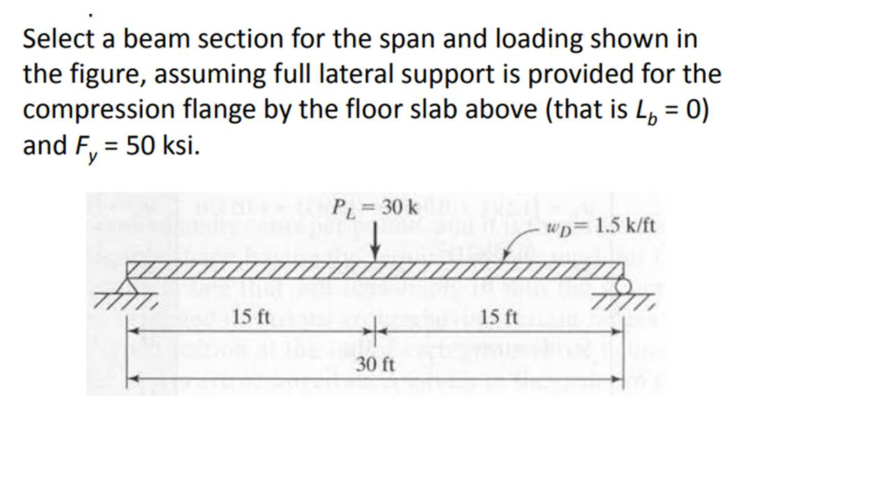 Solved Select a beam section for the span and loading shown | Chegg.com