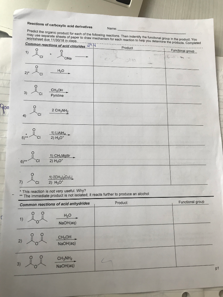 Solved Reactions of carboxylic acid derivatives Name: | Chegg.com