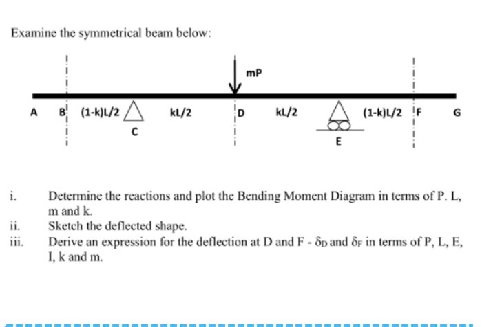Solved Examine the symmetrical beam below: mP A B (1-k)L/2 | Chegg.com