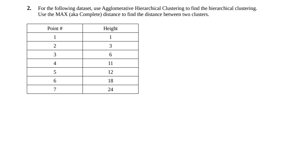 Solved 2. For the following dataset, use Agglomerative | Chegg.com