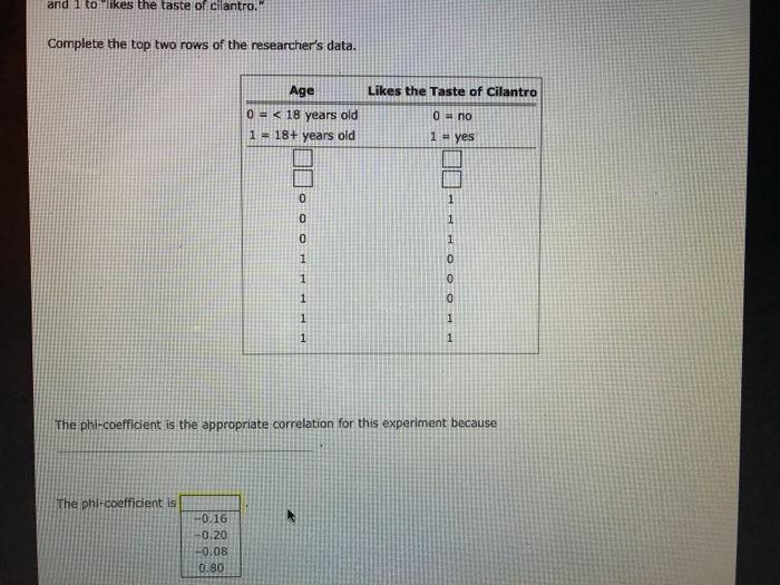 Solved 4. Calculating the phi-coefficient Aa Aa suppose a | Chegg.com