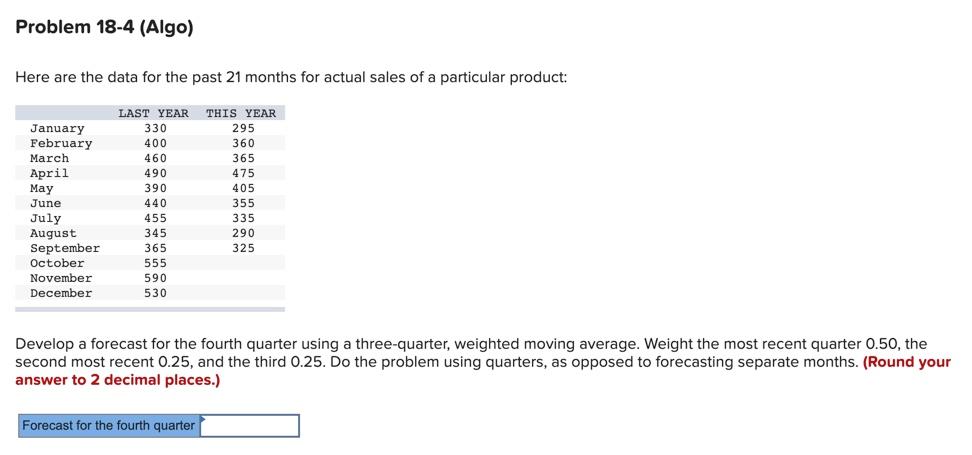 Solved Problem 18-4 (Algo) Here are the data for the past 21 | Chegg.com