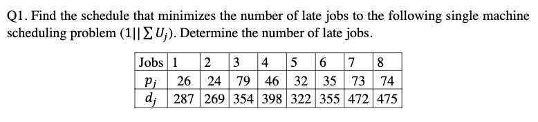 Q1. Find the schedule that minimizes the number of | Chegg.com