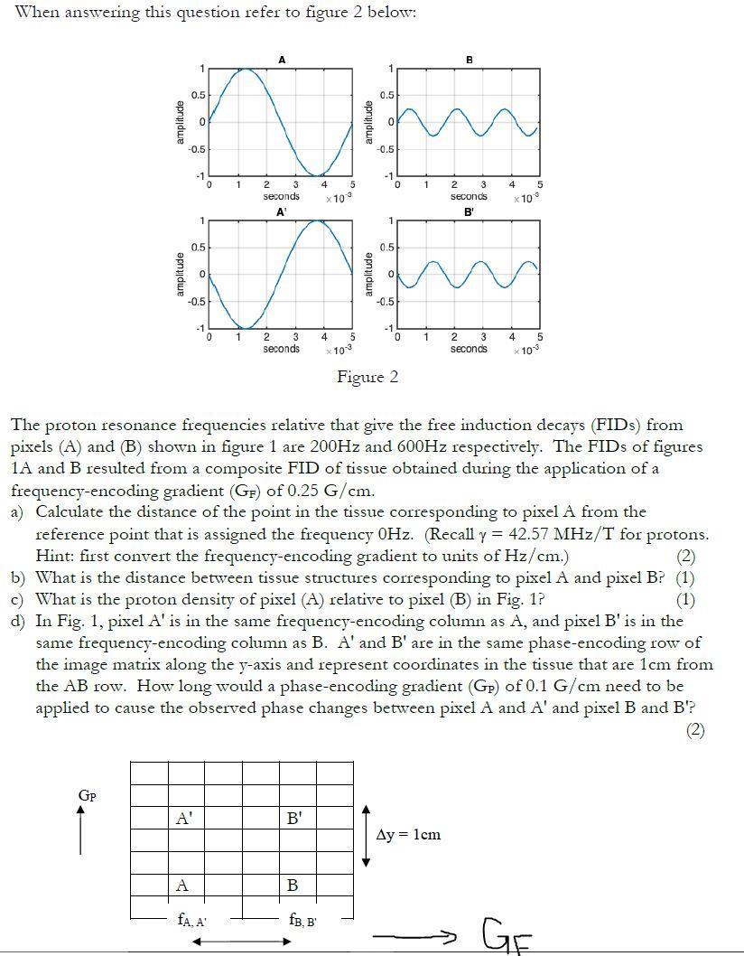 When answering this question refer to figure 2 below: | Chegg.com