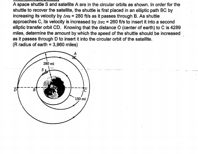 Solved A space shuttle S and satellite A are in the circular | Chegg.com