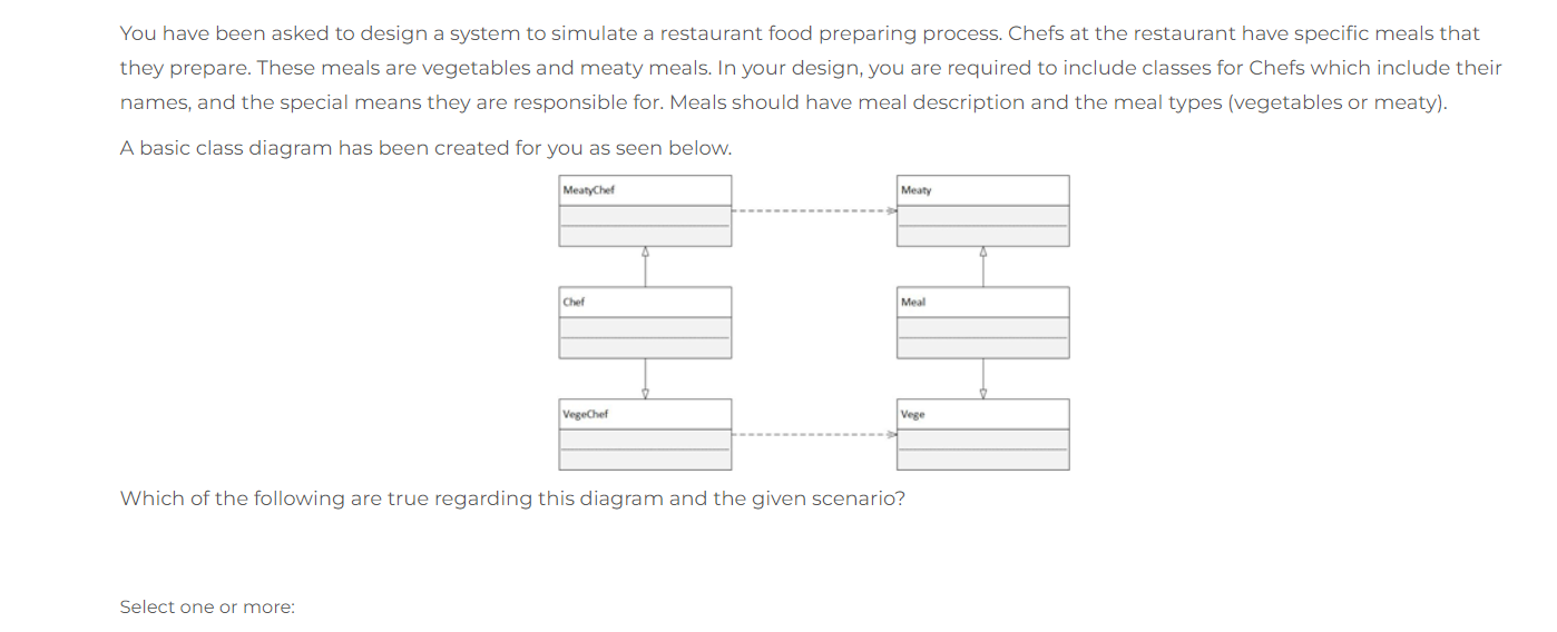 Solved You have been asked to design a system to simulate a | Chegg.com