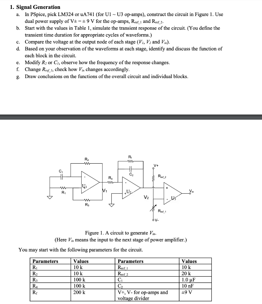 Solved 1. Signal Generation a. In PSpice, pick LM324 or | Chegg.com