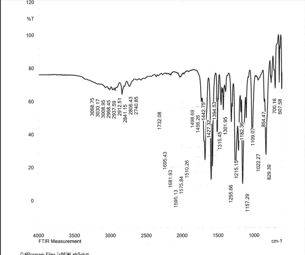 Solved 0.93 9.868 C8H8O2 Compound A30 7.898 7.747 7.054 | Chegg.com