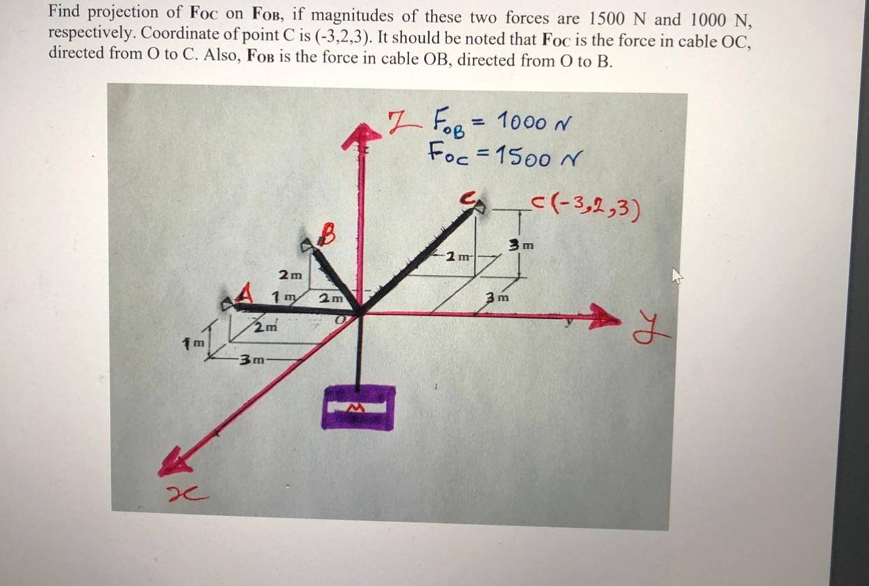 Solved Find projection of Foc on Fob, if magnitudes of these | Chegg.com