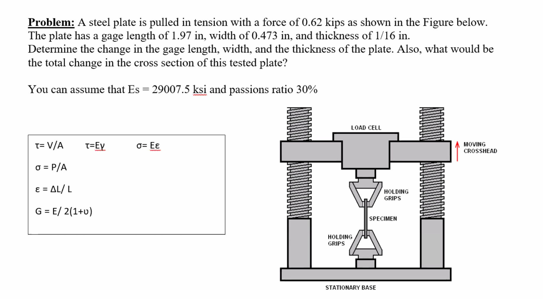 Solved Problem: A steel plate is pulled in tension with a | Chegg.com
