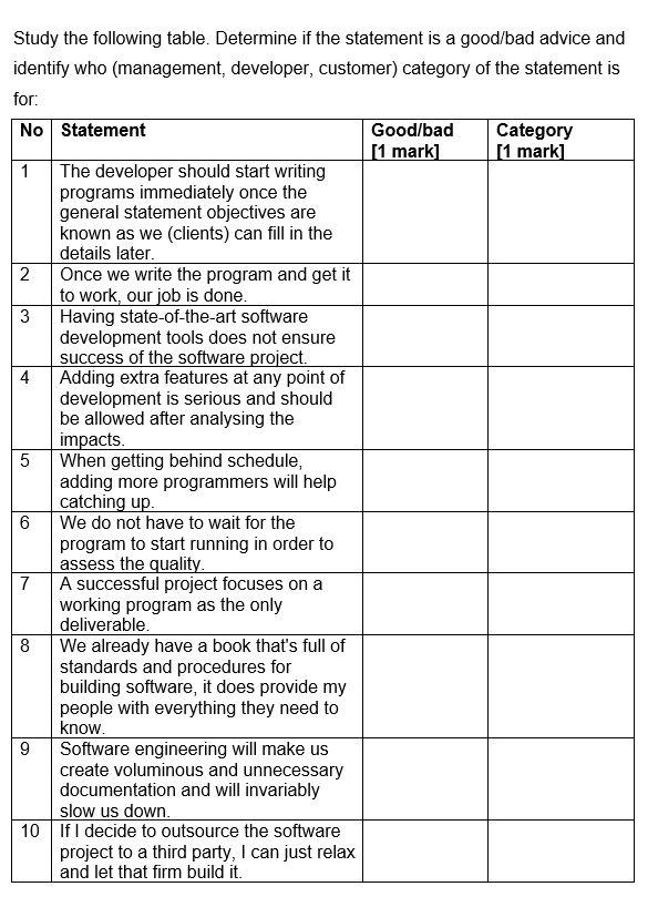 Solved 3 4 Study the following table. Determine if the | Chegg.com