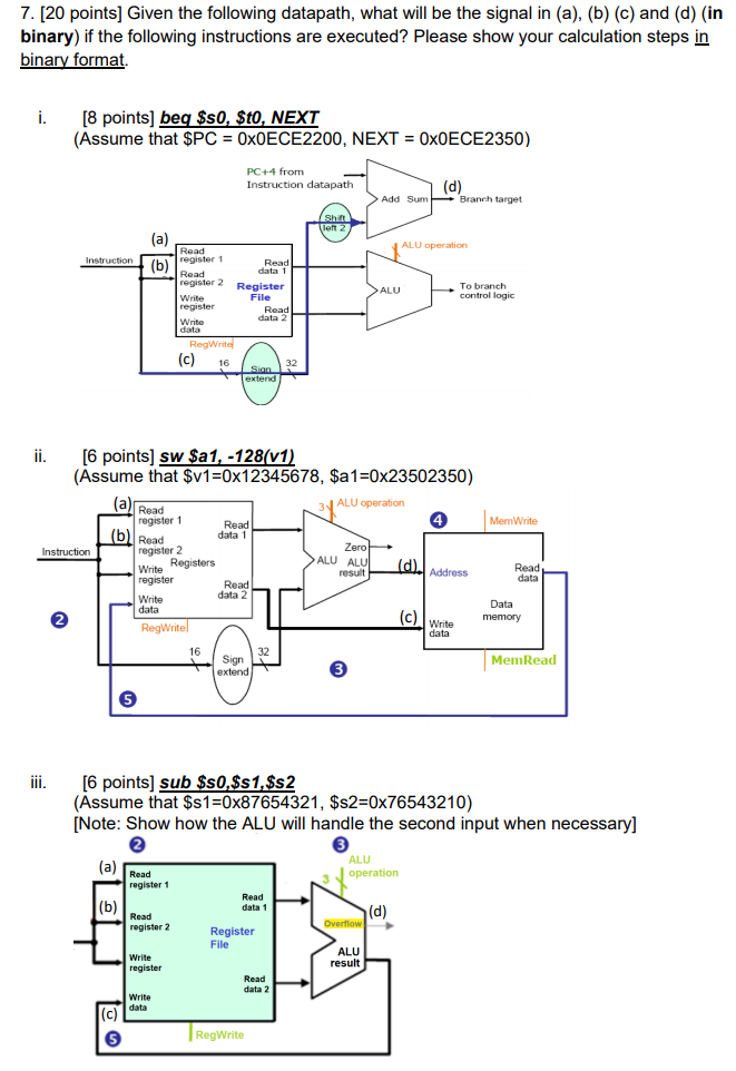 Solved 7. [20 points] Given the following datapath, what | Chegg.com