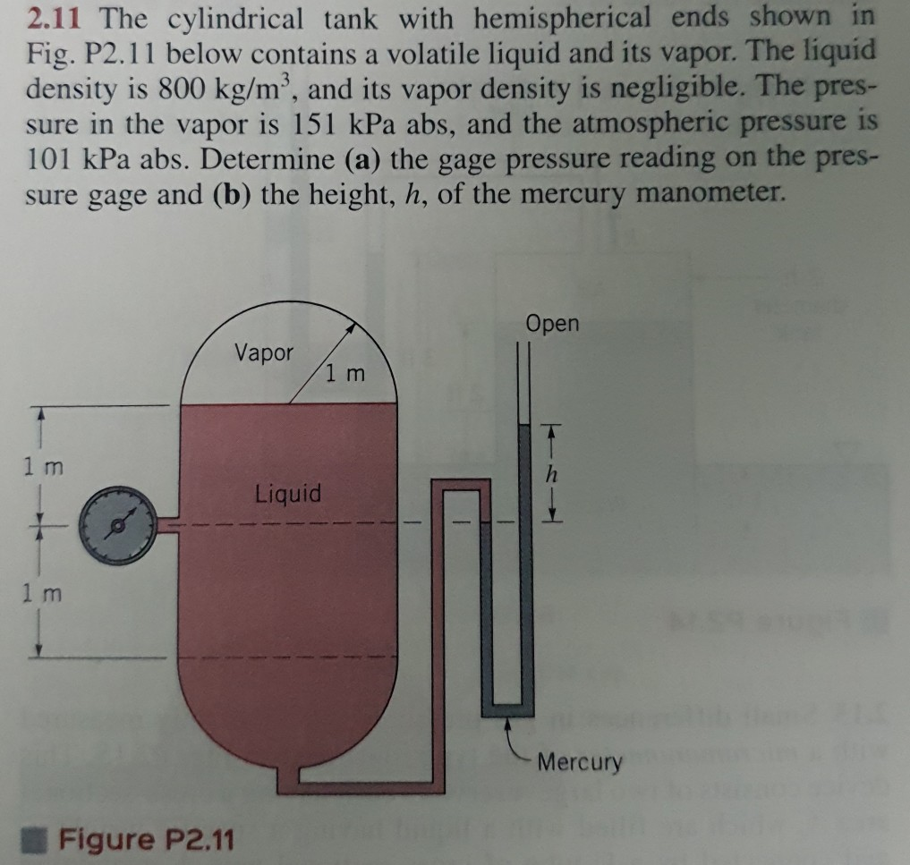 Solved 2.11 The cylindrical tank with hemispherical ends | Chegg.com