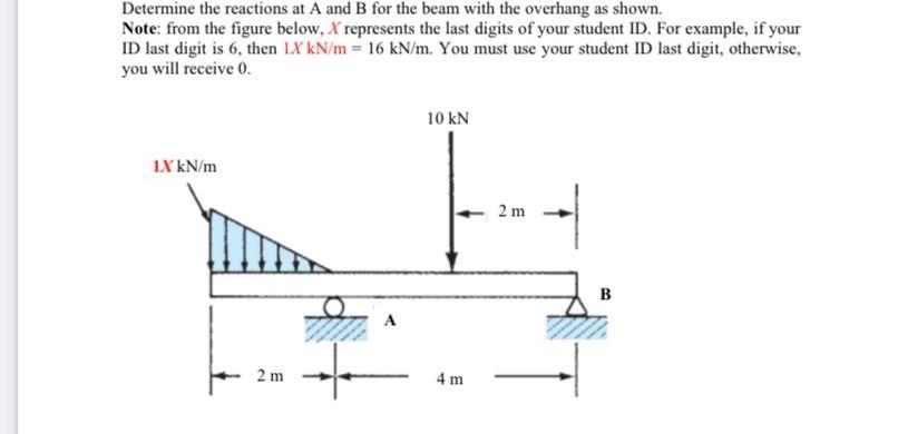 Solved Determine the reactions at A and B for the beam with | Chegg.com
