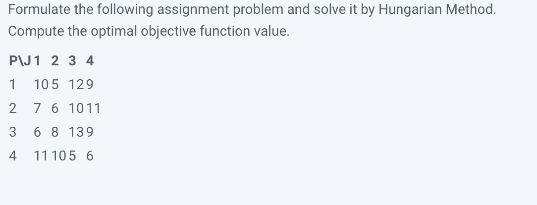 Solved Formulate the following assignment problem and solve | Chegg.com
