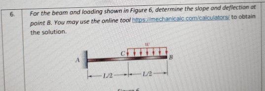 Solved For the beam and loading shown in Figure 6, determine | Chegg.com