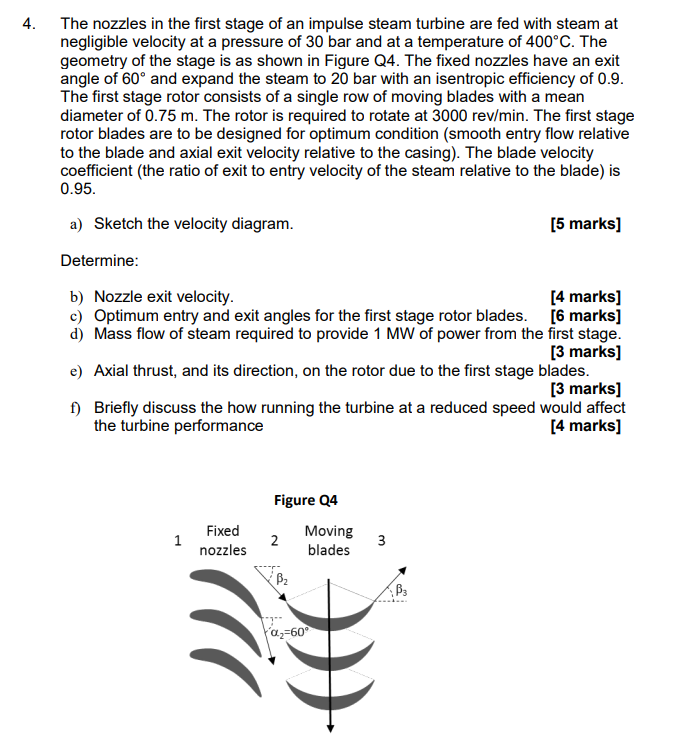 Solved 4. The nozzles in the first stage of an impulse steam | Chegg.com