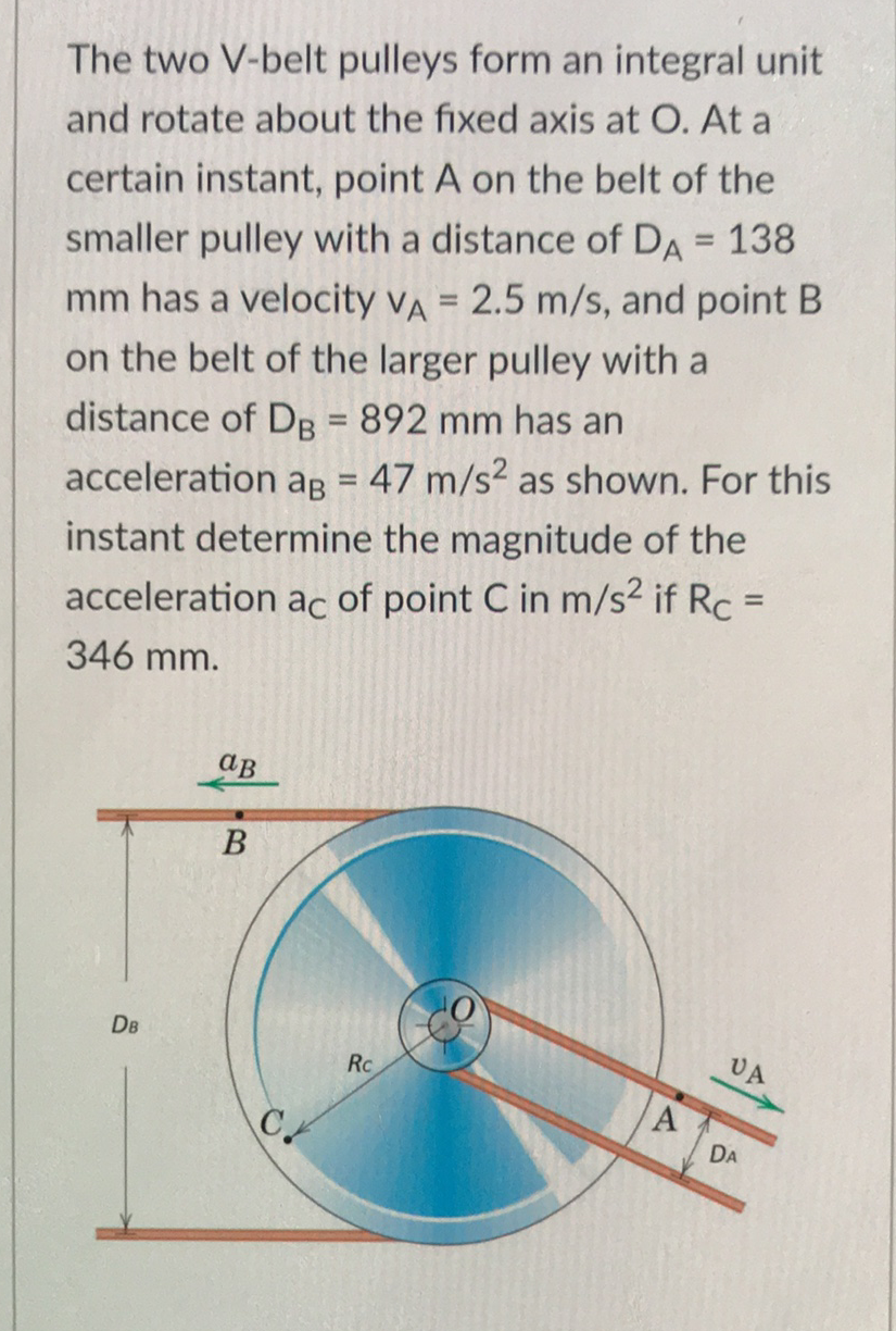 Solved The two V-belt pulleys form an integral unit and | Chegg.com