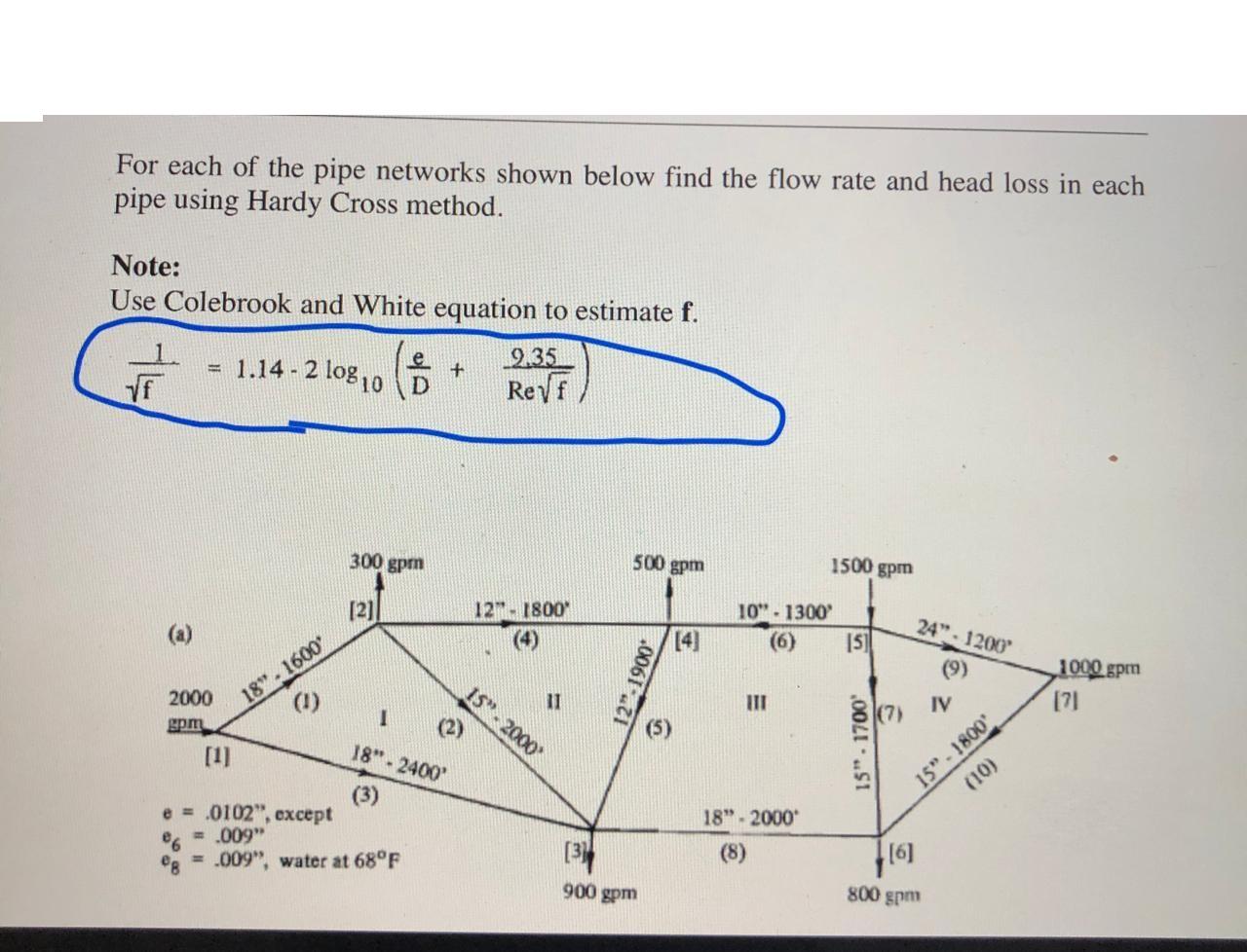 For each of the pipe networks shown below find the | Chegg.com