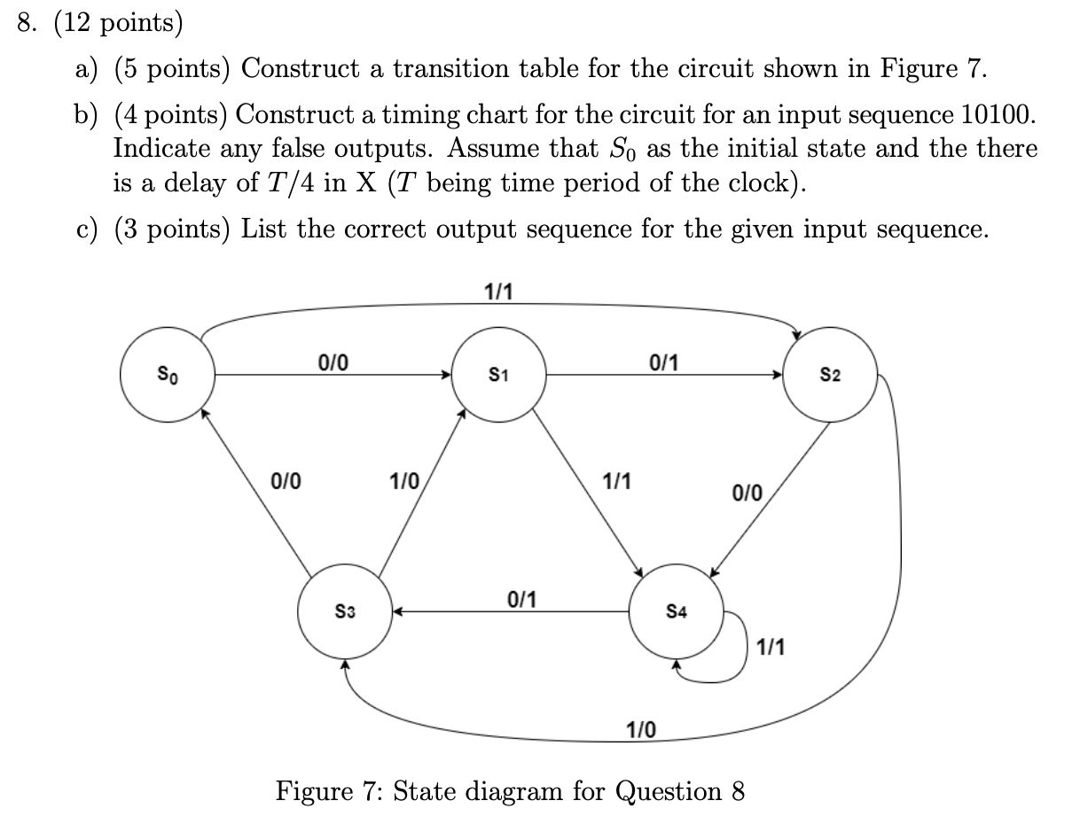 Solved 8. (12 points) a) (5 points) Construct a transition | Chegg.com