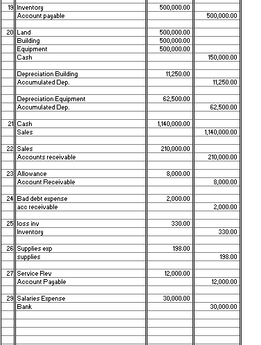 NEED HELP creating worksheet with this please. | Chegg.com