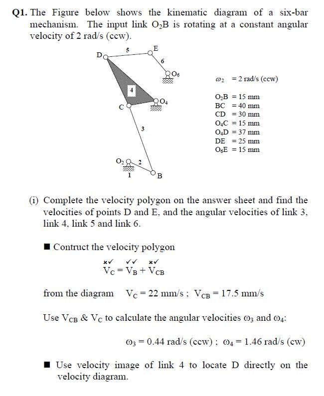 Q1. The Figure below shows the kinematic diagram of a | Chegg.com