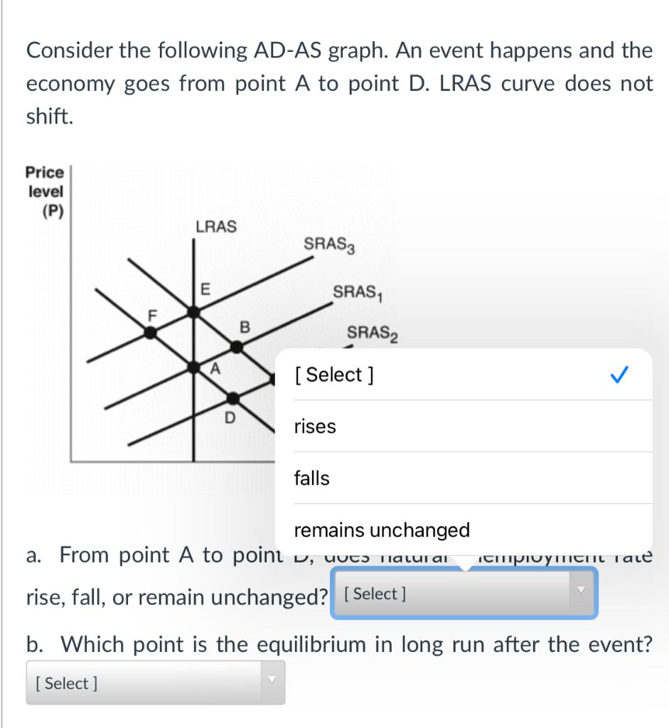 Solved Consider the following AD-AS graph. An event happens | Chegg.com
