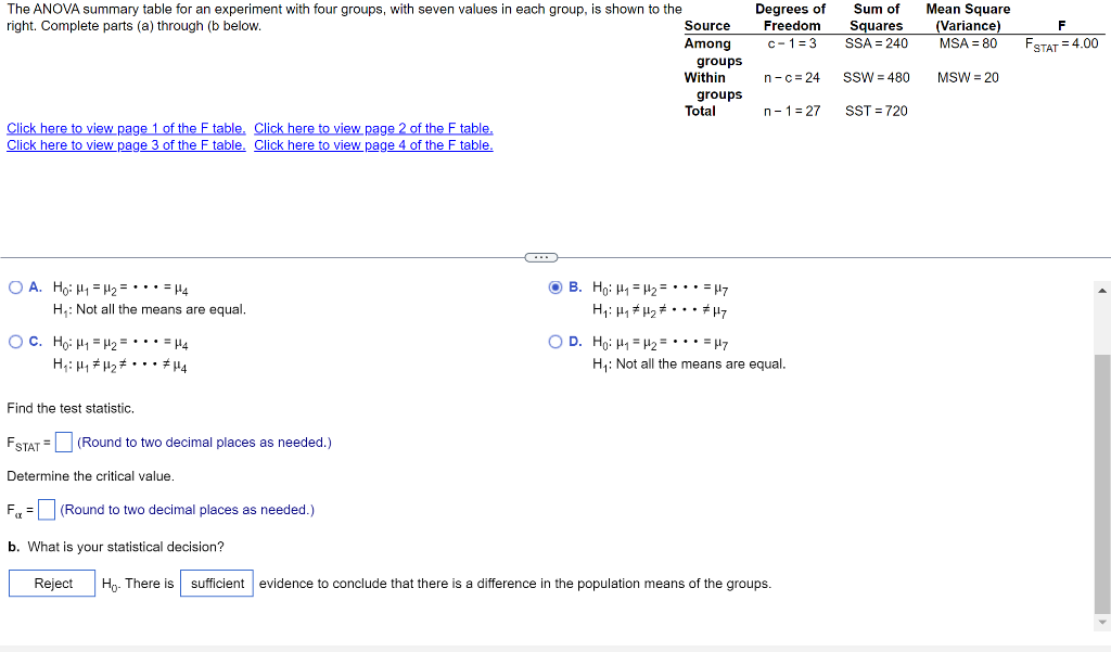 Solved The ANOVA summary table for an experiment with four | Chegg.com