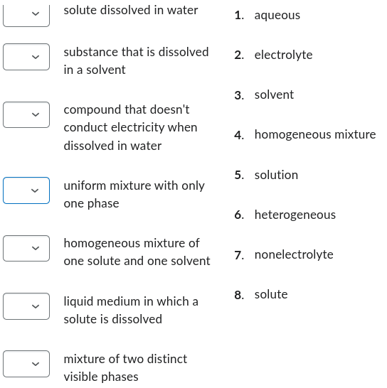 Solved solute dissolved in water substance that is dissolved | Chegg.com
