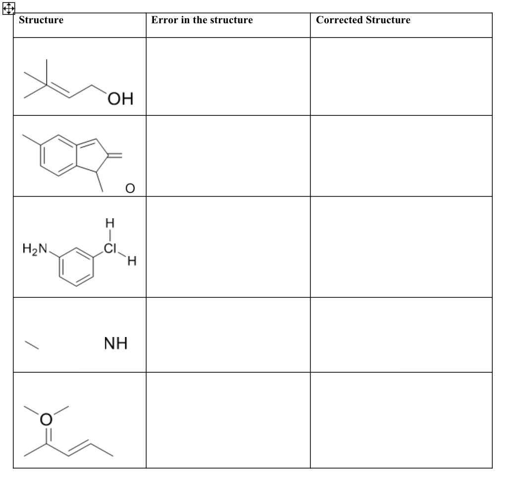 Solved Structure Error in the structure Corrected Structure | Chegg.com