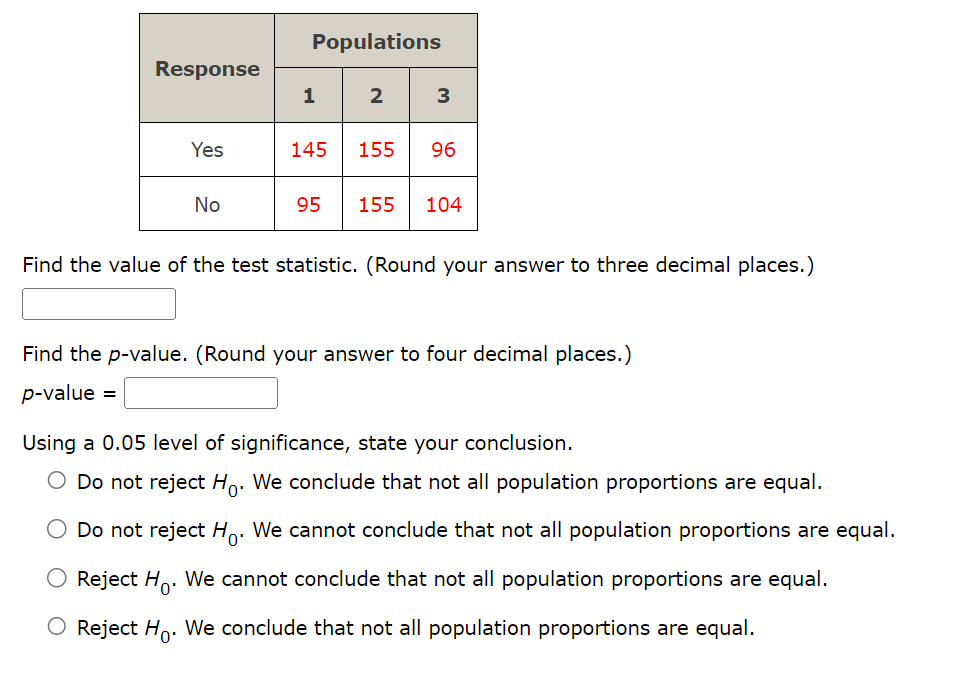 Solved Use the sample data below to test the hypothesesH0:p1 | Chegg.com
